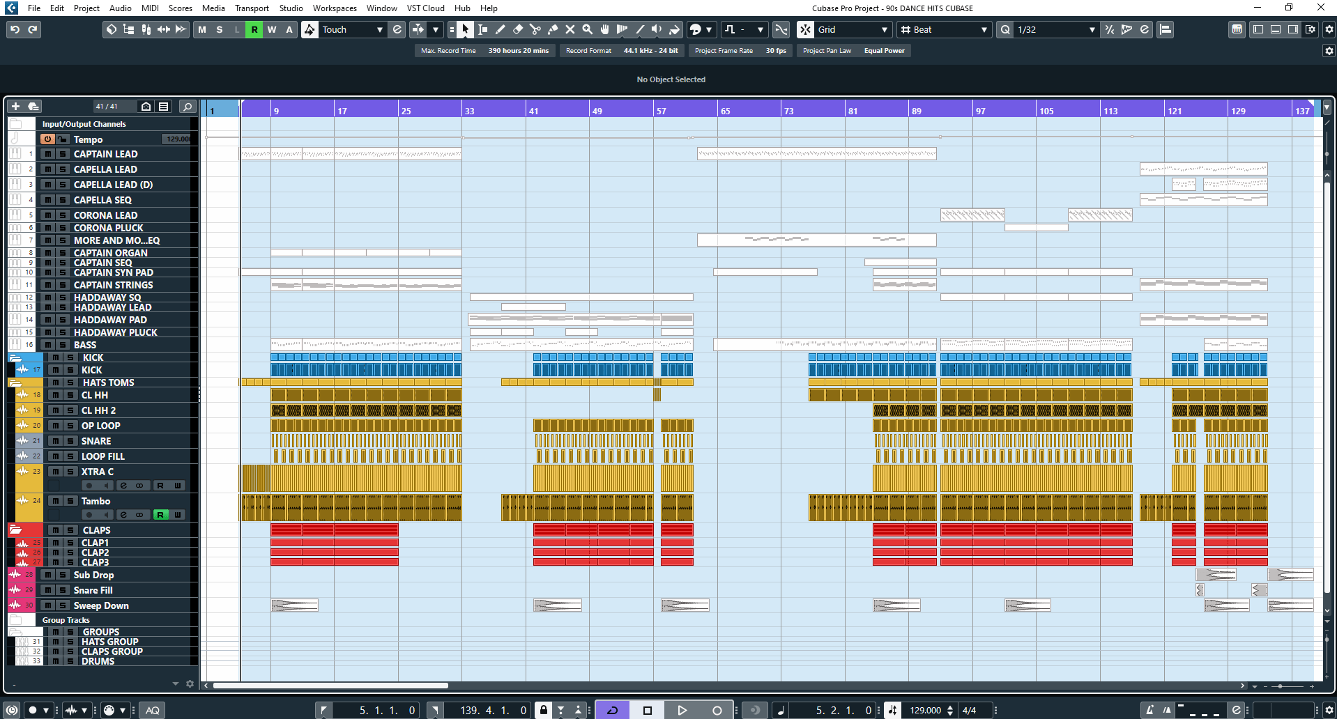 90´s Dance Hits - Cubase Template - Cubase Templates